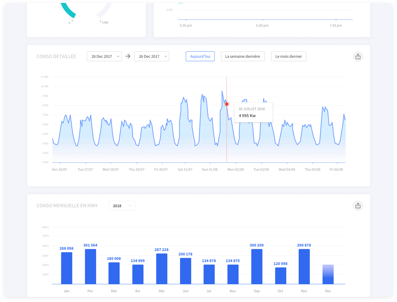 Energy consumption visualization tool | Anais Digital