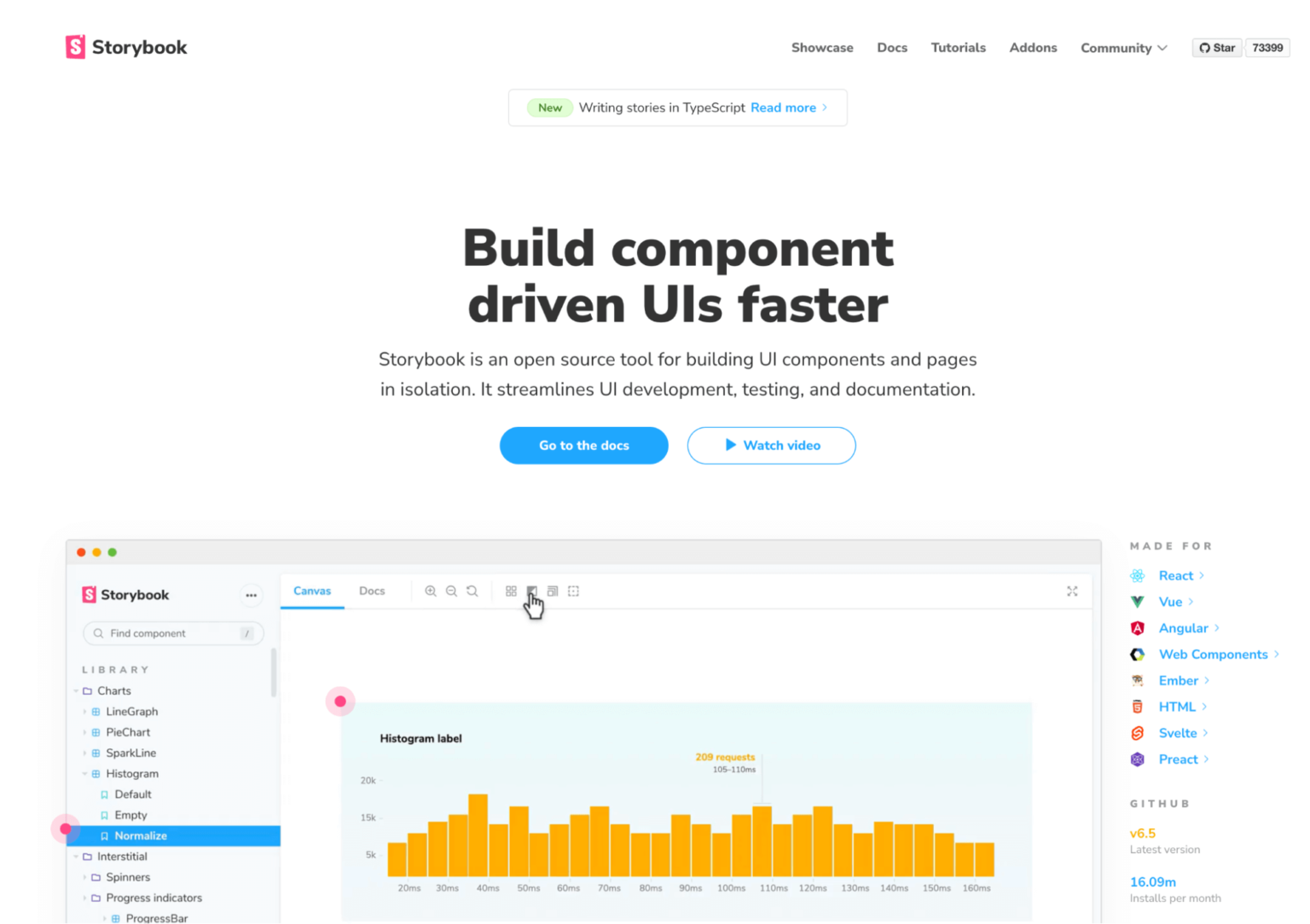 The 4 best tools to create a design system in 2023